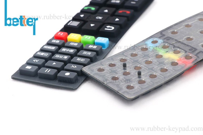 Custom Rubber Keypad Keyboard Guide from China manufacturer - Better ...