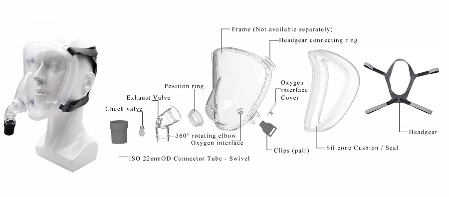 CPAP Sleep Apnea Mask | Factory Hot Sale Treatment Full Face Mask