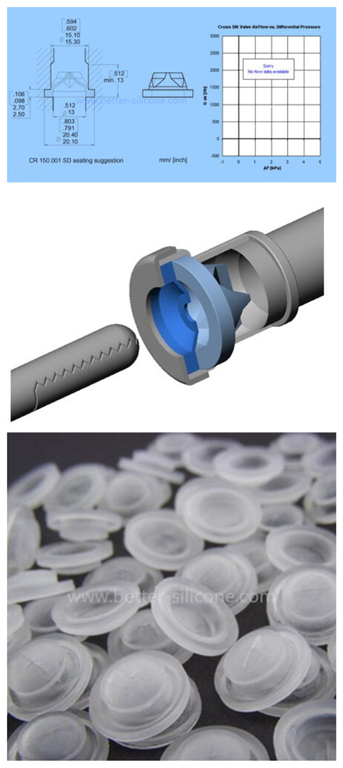 Cross-slit Valve - Better Silicone